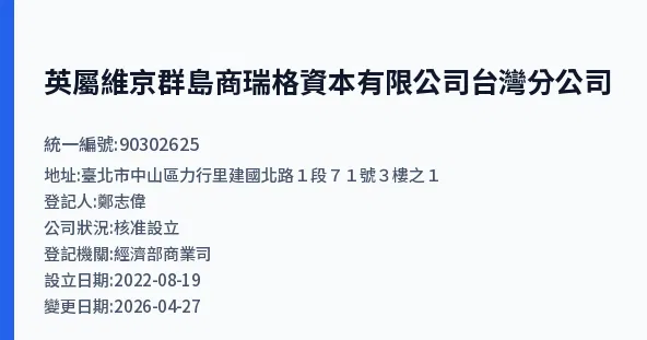 英屬維京群島商瑞格資本有限公司台灣分公司的照片-統編 90302625(臺北市) 公司登記資料與營業項目詳細圖表