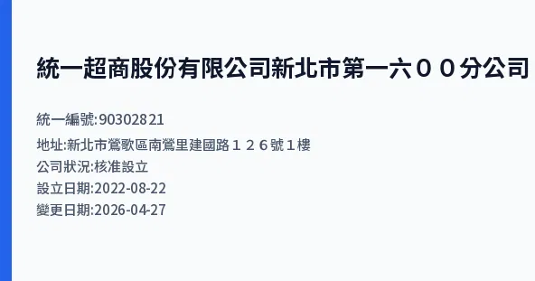 統一超商股份有限公司新北市第一六00分公司的照片-統編 90302821(新北市) 公司登記資料與營業項目詳細圖表
