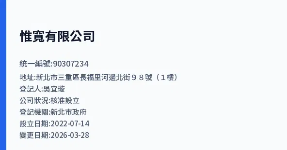 惟寬有限公司的照片-統編 90307234(新北市) 公司登記資料與營業項目詳細圖表
