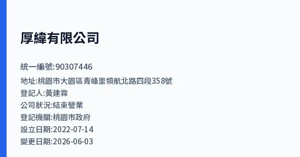 厚緯有限公司的照片-統編 90307446(桃園市) 公司登記資料與營業項目詳細圖表