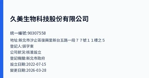 久美生物科技股份有限公司的照片-統編 90307558(新北市) 公司登記資料與營業項目詳細圖表