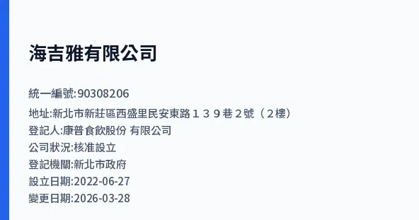 海吉雅有限公司的照片-統編 90308206(新北市) 公司登記資料與營業項目詳細圖表