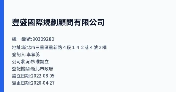 豐盛國際規劃顧問有限公司的照片-統編 90309280(新北市) 公司登記資料與營業項目詳細圖表