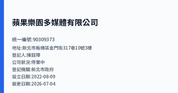 蘋果樂園多媒體有限公司的照片-統編 90309373(新北市) 公司登記資料與營業項目詳細圖表