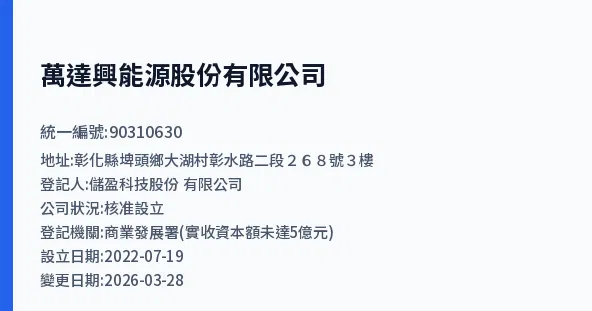 萬達興能源股份有限公司的照片-統編 90310630(彰化縣) 公司登記資料與營業項目詳細圖表