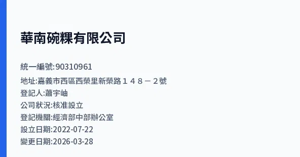 華南碗粿有限公司的照片-統編 90310961(嘉義市) 公司登記資料與營業項目詳細圖表