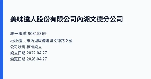 美味達人股份有限公司內湖文德分公司的照片-統編 90315369(臺北市) 公司登記資料與營業項目詳細圖表