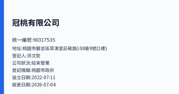 冠桃有限公司的照片-統編 90317535(桃園市) 公司登記資料與營業項目詳細圖表
