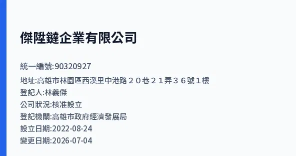 傑陞鐽企業有限公司的照片-統編 90320927(高雄市) 公司登記資料與營業項目詳細圖表