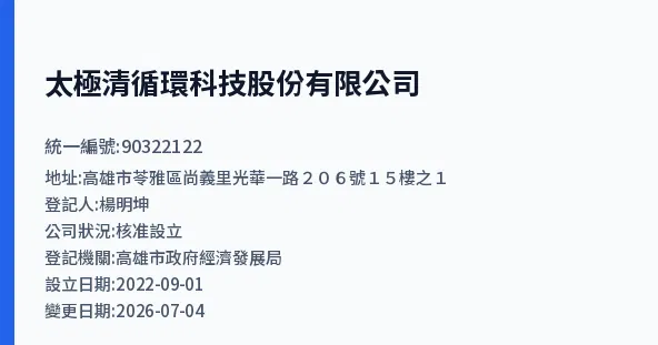 太極清循環科技股份有限公司的照片-統編 90322122(高雄市) 公司登記資料與營業項目詳細圖表
