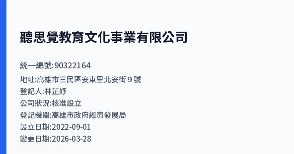 聽思覺教育文化事業有限公司的照片-統編 90322164(高雄市) 公司登記資料與營業項目詳細圖表