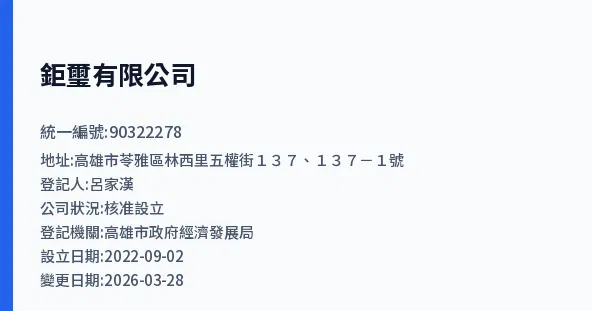 鉅璽有限公司的照片-統編 90322278(高雄市) 公司登記資料與營業項目詳細圖表