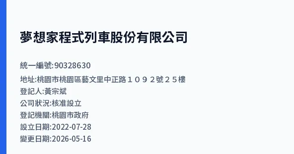 夢想家程式列車股份有限公司的照片-統編 90328630(桃園市) 公司登記資料與營業項目詳細圖表