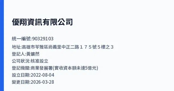 優翔資訊有限公司的照片-統編 90329103(高雄市) 公司登記資料與營業項目詳細圖表