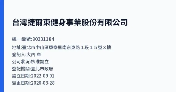台灣捷爾東健身事業股份有限公司的照片-統編 90331184(臺北市) 公司登記資料與營業項目詳細圖表