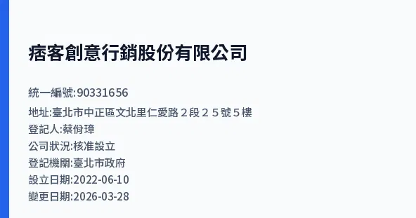 痞客創意行銷股份有限公司的照片-統編 90331656(臺北市) 公司登記資料與營業項目詳細圖表