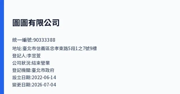 圖圖有限公司的照片-統編 90333388(臺北市) 公司登記資料與營業項目詳細圖表
