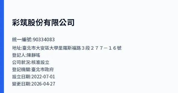 彩筑股份有限公司的照片-統編 90334083(臺北市) 公司登記資料與營業項目詳細圖表