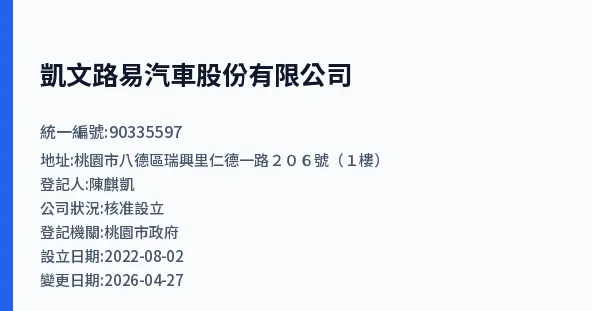凱文路易汽車股份有限公司的照片-統編 90335597(桃園市) 公司登記資料與營業項目詳細圖表