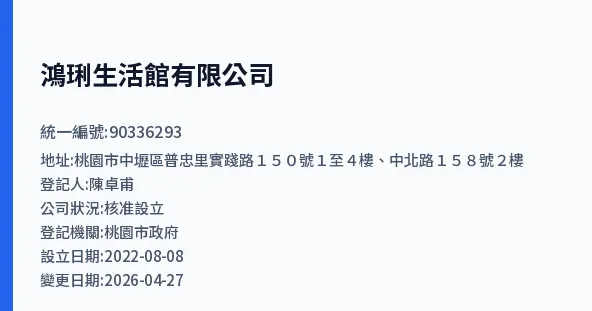 鴻琍生活館有限公司的照片-統編 90336293(桃園市) 公司登記資料與營業項目詳細圖表