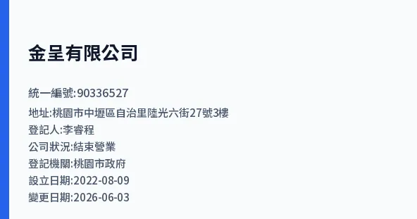 金呈有限公司的照片-統編 90336527(桃園市) 公司登記資料與營業項目詳細圖表