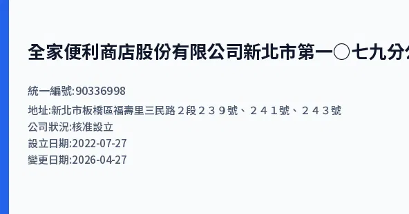 全家便利商店股份有限公司新北市第一○七九分公司的照片-統編 90336998(新北市) 公司登記資料與營業項目詳細圖表