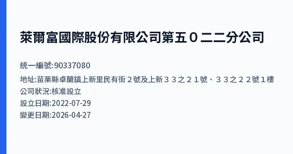 萊爾富國際股份有限公司第五0二二分公司的照片-統編 90337080(苗栗縣) 公司登記資料與營業項目詳細圖表