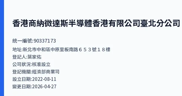 香港商納微達斯半導體香港有限公司臺北分公司的照片-統編 90337173(新北市) 公司登記資料與營業項目詳細圖表