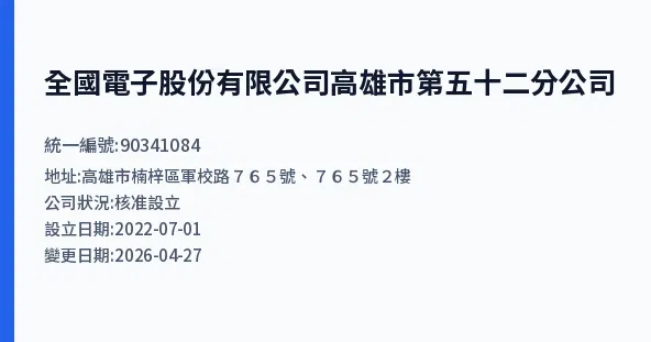 全國電子股份有限公司高雄市第五十二分公司的照片-統編 90341084(高雄市) 公司登記資料與營業項目詳細圖表