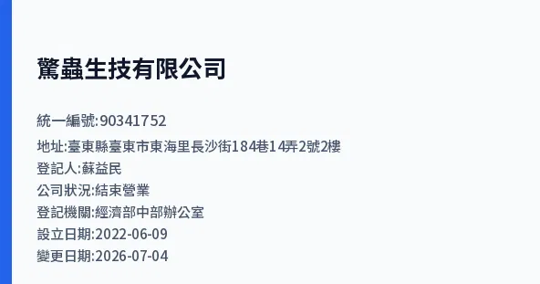 驚蟲生技有限公司的照片-統編 90341752(臺東縣) 公司登記資料與營業項目詳細圖表