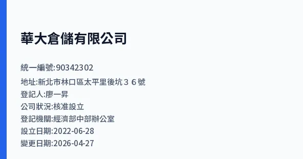 華大倉儲有限公司的照片-統編 90342302(新北市) 公司登記資料與營業項目詳細圖表