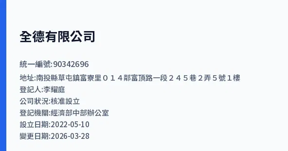 全德有限公司的照片-統編 90342696(南投縣) 公司登記資料與營業項目詳細圖表