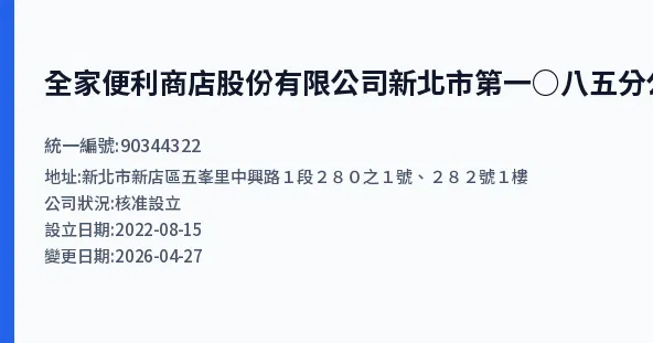 全家便利商店股份有限公司新北市第一○八五分公司的照片-統編 90344322(新北市) 公司登記資料與營業項目詳細圖表