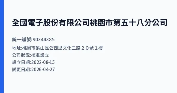 全國電子股份有限公司桃園市第五十八分公司的照片-統編 90344385(桃園市) 公司登記資料與營業項目詳細圖表