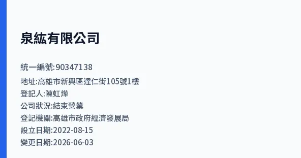 泉紘有限公司的照片-統編 90347138(高雄市) 公司登記資料與營業項目詳細圖表