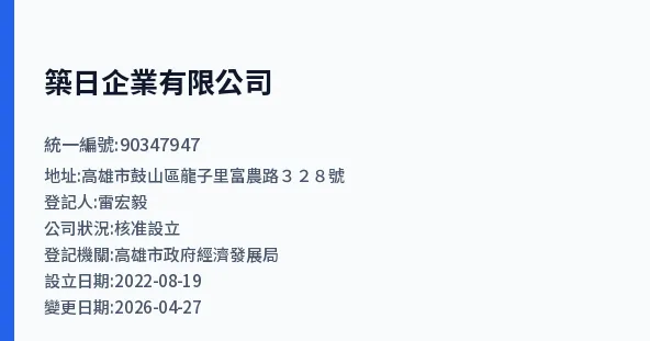 築日企業有限公司的照片-統編 90347947(高雄市) 公司登記資料與營業項目詳細圖表