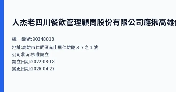 人杰老四川餐飲管理顧問股份有限公司癮揪高雄仁雄分公司的照片-統編 90348018(高雄市) 公司登記資料與營業項目詳細圖表