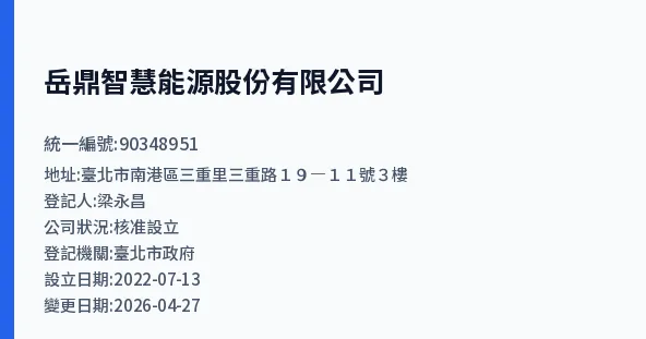 岳鼎智慧能源股份有限公司的照片-統編 90348951(臺北市) 公司登記資料與營業項目詳細圖表