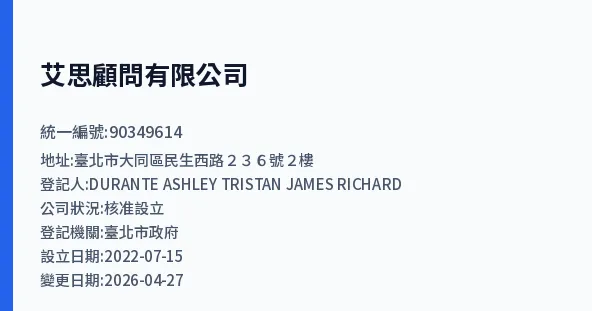 艾思顧問有限公司的照片-統編 90349614(臺北市) 公司登記資料與營業項目詳細圖表
