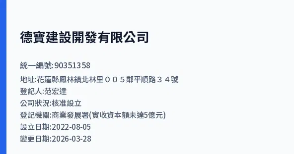 德寶建設開發有限公司的照片-統編 90351358(花蓮縣) 公司登記資料與營業項目詳細圖表