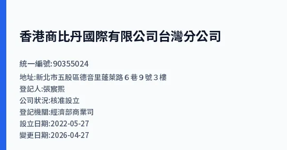 香港商比丹國際有限公司台灣分公司的照片-統編 90355024(新北市) 公司登記資料與營業項目詳細圖表