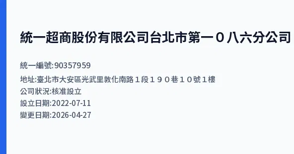 統一超商股份有限公司台北市第一0八六分公司的照片-統編 90357959(臺北市) 公司登記資料與營業項目詳細圖表