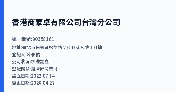 香港商蒙卓有限公司台灣分公司的照片-統編 90358161(臺北市) 公司登記資料與營業項目詳細圖表