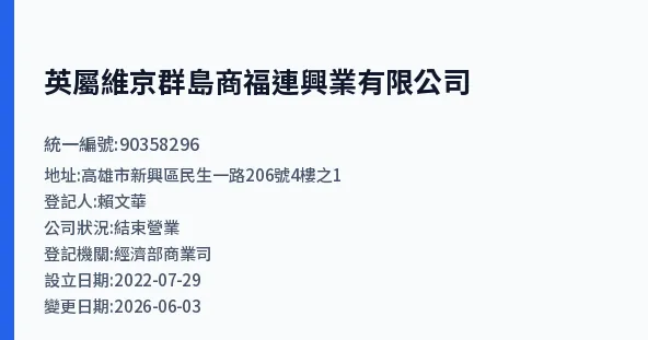 英屬維京群島商福連興業有限公司的照片-統編 90358296(高雄市) 公司登記資料與營業項目詳細圖表