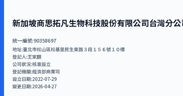 新加坡商思拓凡生物科技股份有限公司台灣分公司的照片-統編 90358697(臺北市) 公司登記資料與營業項目詳細圖表