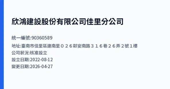 欣鴻建設股份有限公司佳里分公司的照片-統編 90360589(臺南市) 公司登記資料與營業項目詳細圖表