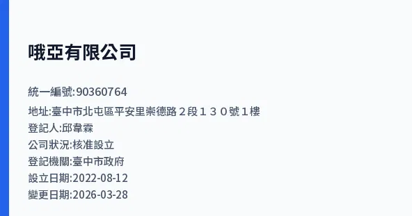 哦亞有限公司的照片-統編 90360764(臺中市) 公司登記資料與營業項目詳細圖表