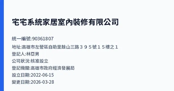 宅宅系統家居室內裝修有限公司的照片-統編 90361807(高雄市) 公司登記資料與營業項目詳細圖表