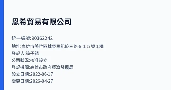 恩希貿易有限公司的照片-統編 90362242(高雄市) 公司登記資料與營業項目詳細圖表