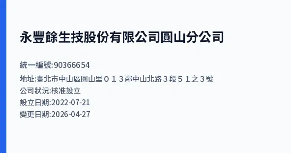 永豐餘生技股份有限公司圓山分公司的照片-統編 90366654(臺北市) 公司登記資料與營業項目詳細圖表